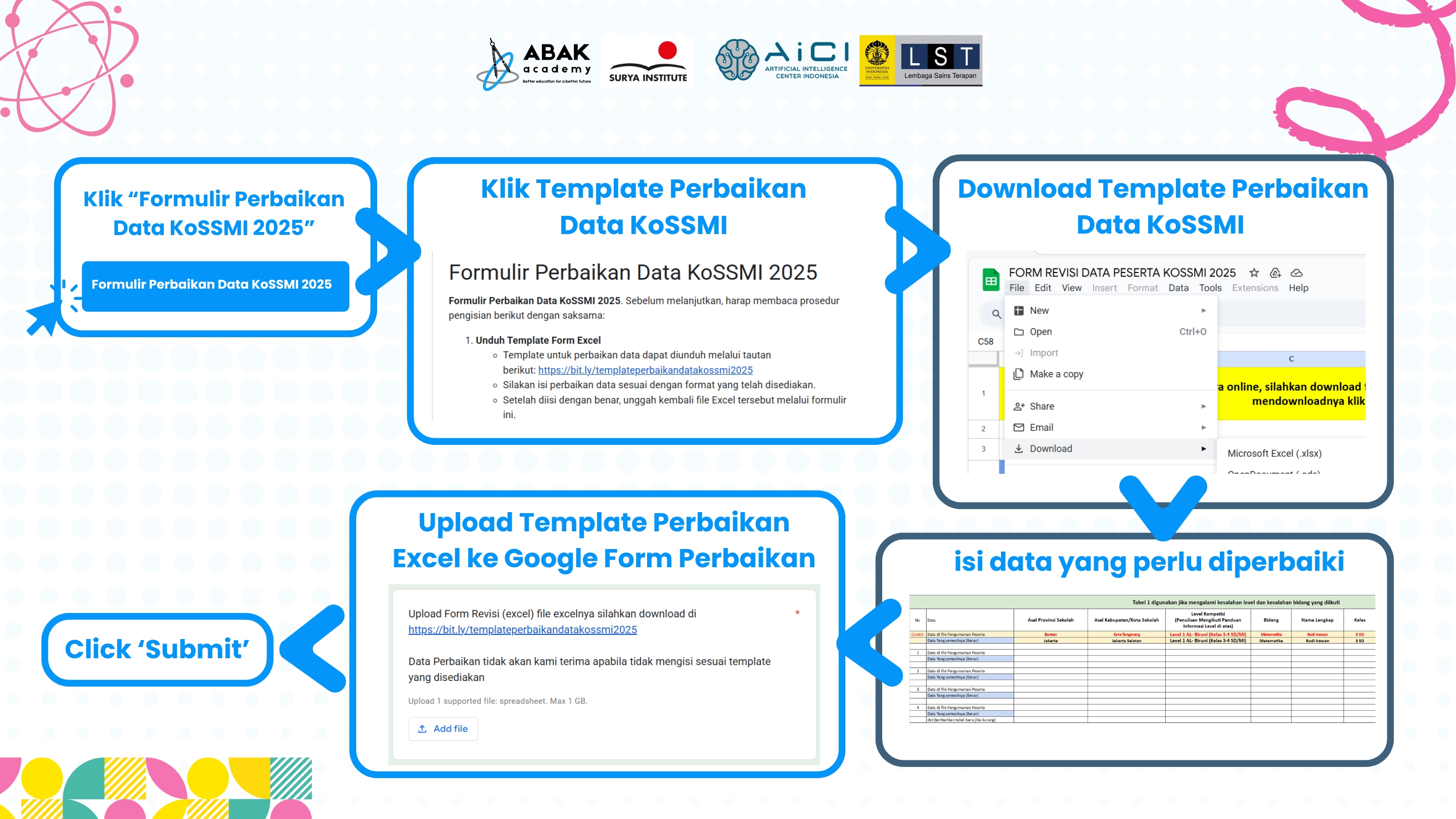 Formulir Perbaikan Data KoSSMI 2025 – KOSSMI (Kompetisi Sains Siswa ...